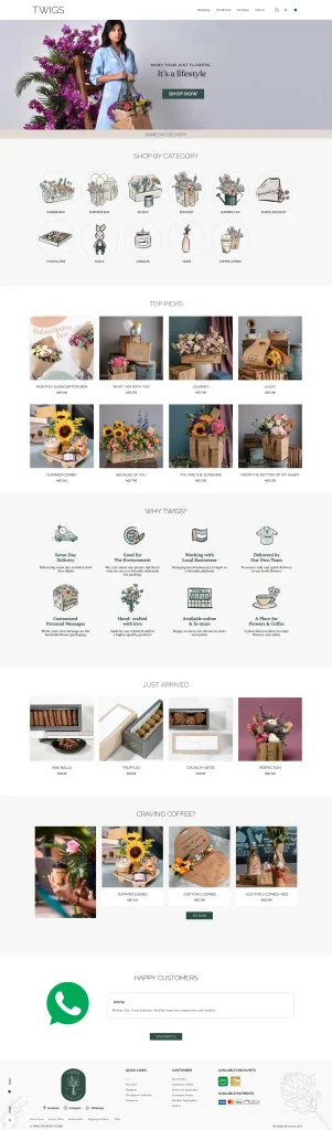 TWIGS - IMS Developers